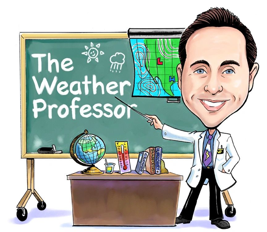 Weather Professor
